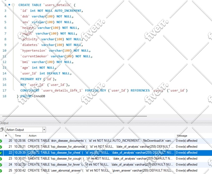 Tune Db Ssis Sql Query Tsql Plsql Udf Stored Procedures By Dbaworkshop Fiverr